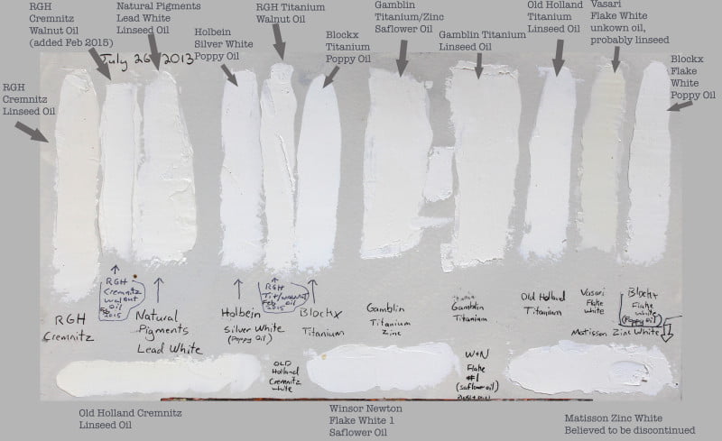 Mezclar colores con blanco: los mejores consejos - ttamayo.com
