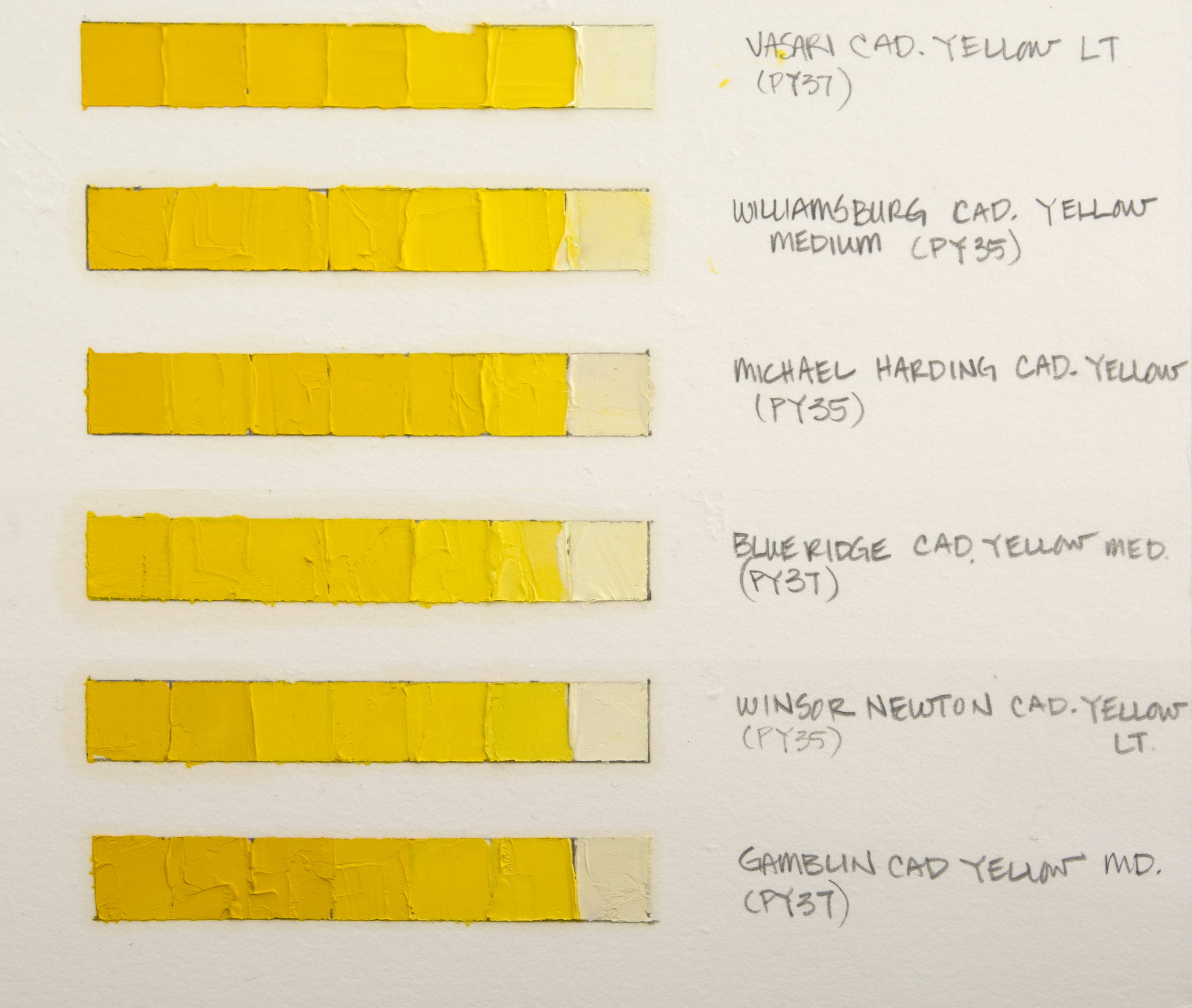 Claude Monet y los 9 colores que empleó en su paleta - ttamayo.com