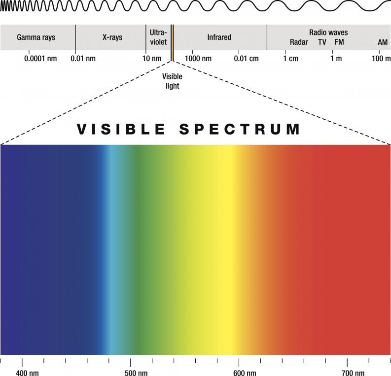 Cómo usar el color negro en la pintura - ttamayo.com