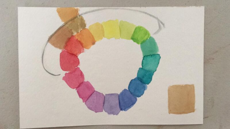Cómo hacer color café: 2 secretos infalibles - ttamayo.com