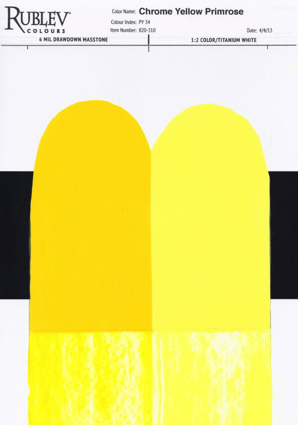 El pigmento amarillo de cromo: Los cromatos de plomo - ttamayo.com