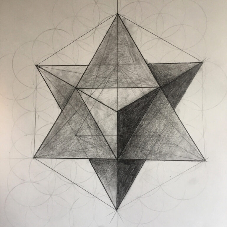 ¿Qué es y como hacer un dibujo geométrico? - ttamayo.com