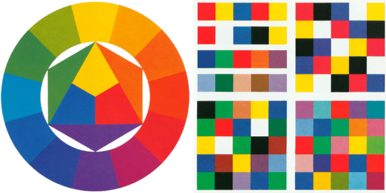 Un círculo cromático para mezclar colores con precisión, partiendo de ...