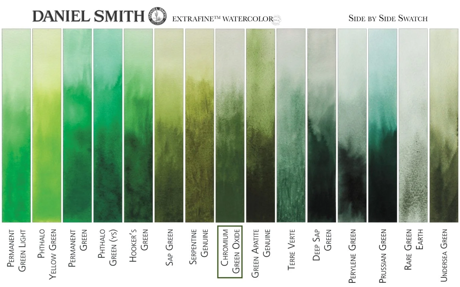 Los pigmentos de cromo: una revolución en verdes y amarillos - ttamayo.com